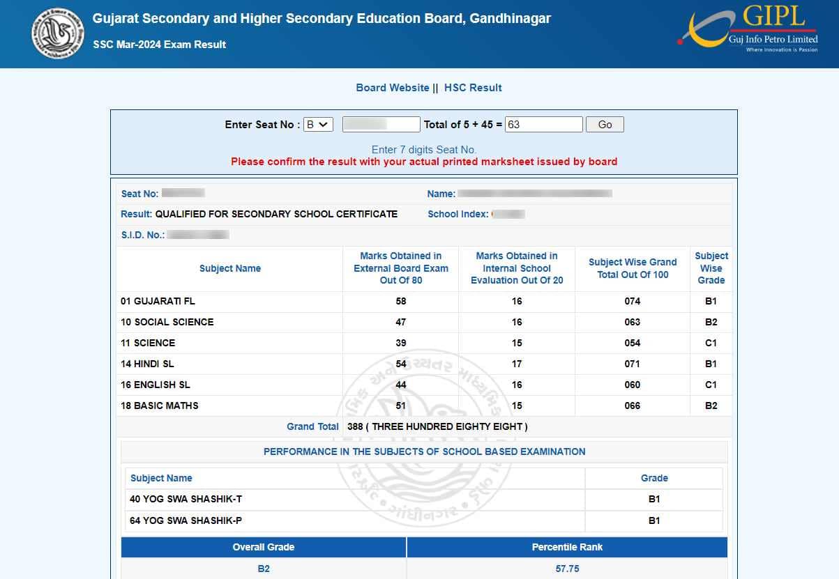 Gseb Ssc Result 2024 Out Live Gujarat Board 10th Results